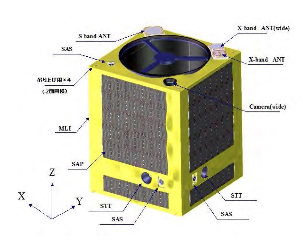 Canon's satellite CE-SAT 1 is building a high-resolution Earth-imaging ...