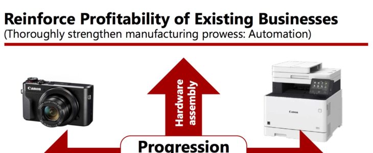 News Archives - CanonWatch