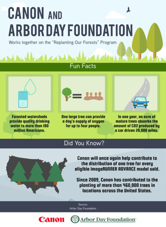 Canon USA Supports the Arbor Day Foundation’s “Replanting Our Forests” Program