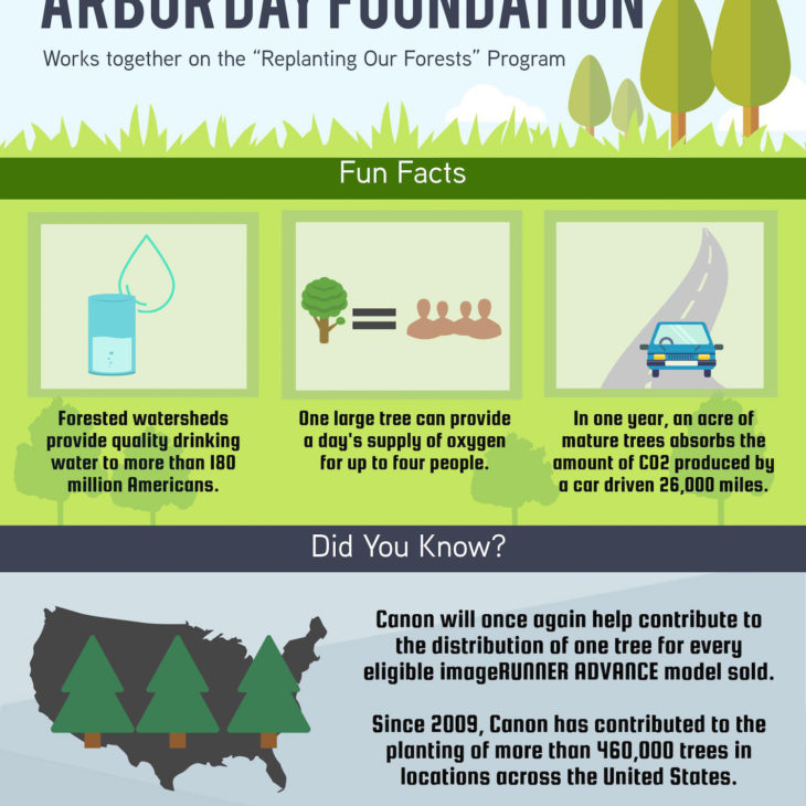 Canon USA Supports the Arbor Day Foundation’s “Replanting Our Forests ...