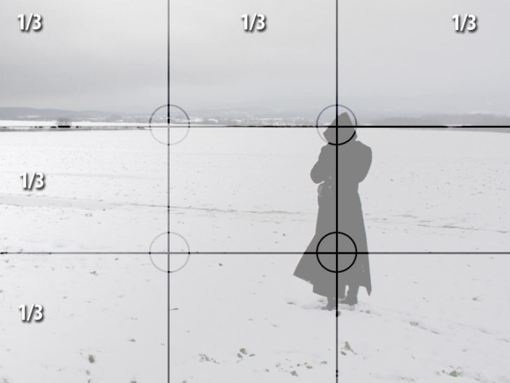 How To Use Rule Of Thirds And Golden Ratio (Canon Infographic)