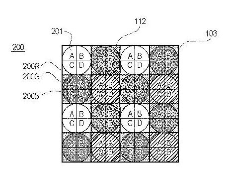 Canon Patent: Quad Pixel Autofocus Imaging Sensor