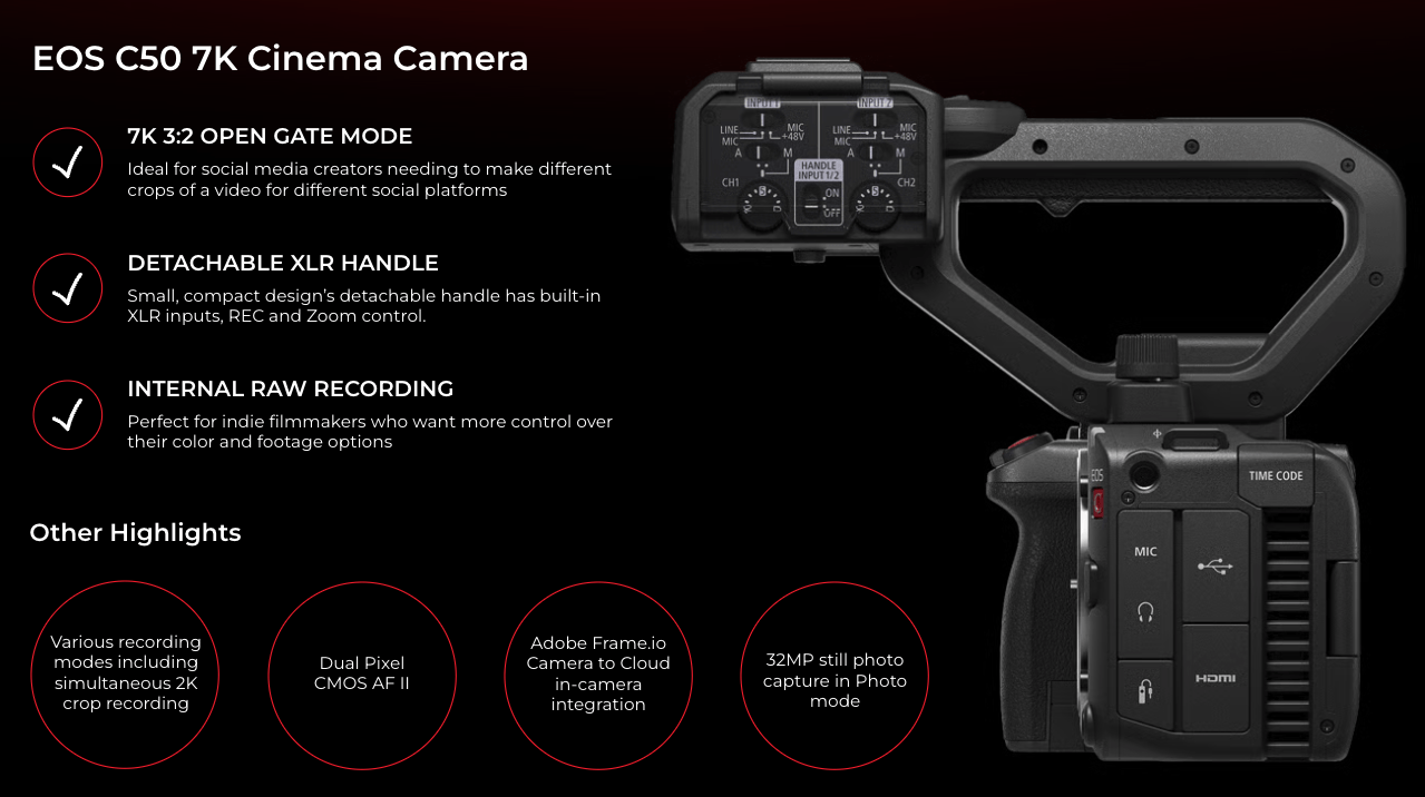 Canon May Announce The EOS R7 V & EOS R7 Mark II Somew